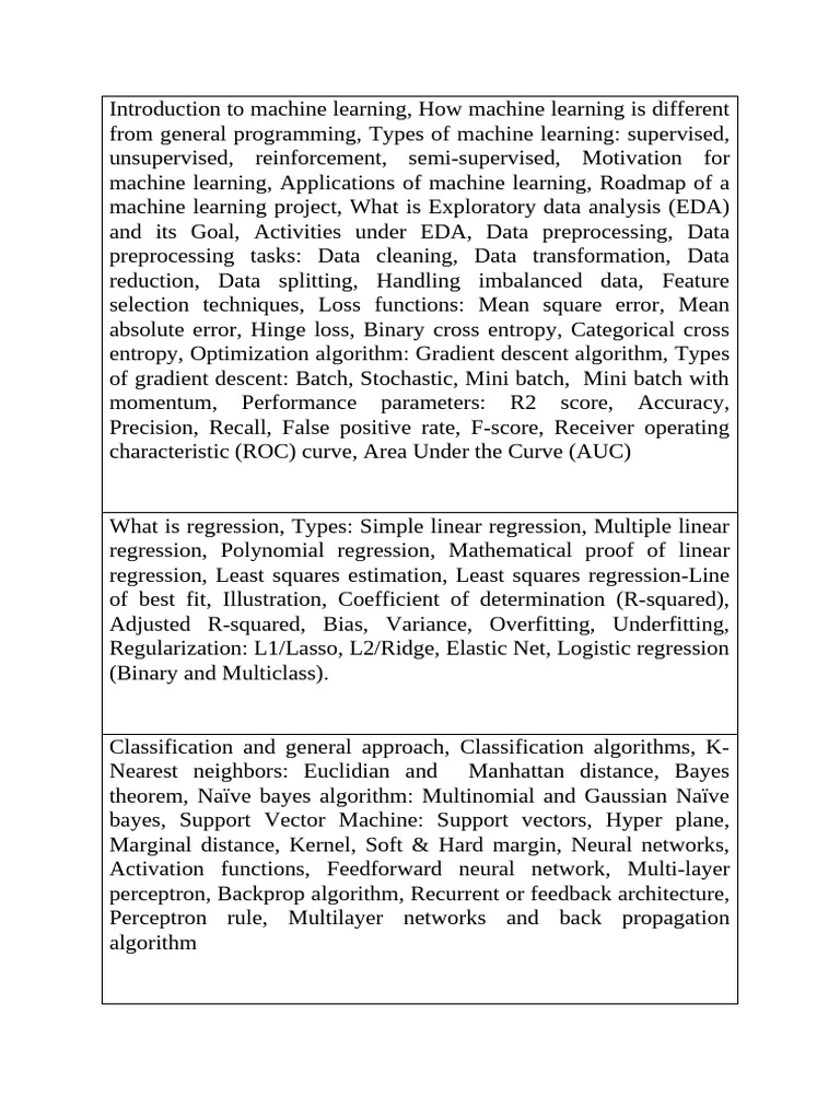 Introduction To Machine Learning | PDF | Cluster Analysis | Machine Learning