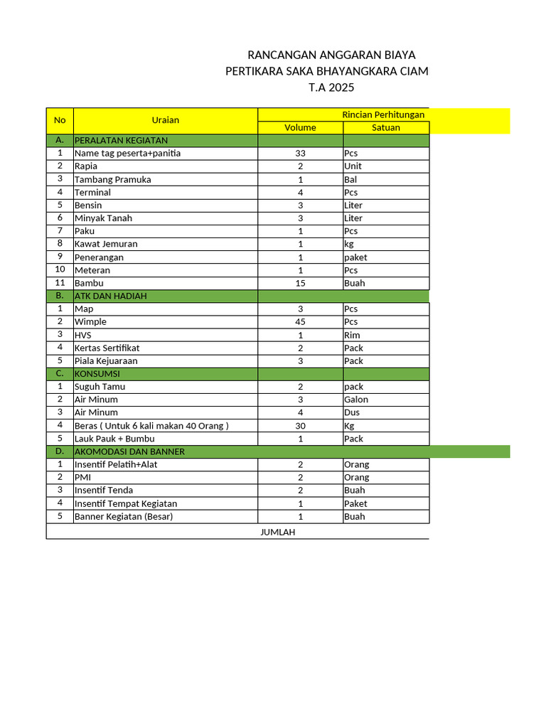 Rab Pertikara Fix | PDF