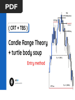 What Is The ICT Candle Range Theory: Power of Three | PDF | Market ...