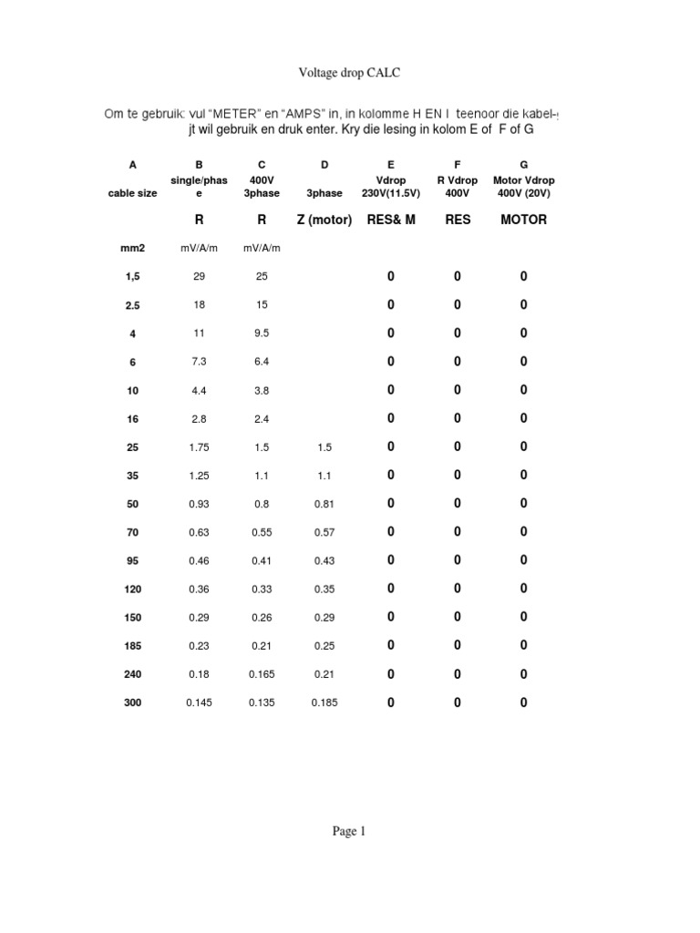 Voltage Drop Calculator Guide | PDF