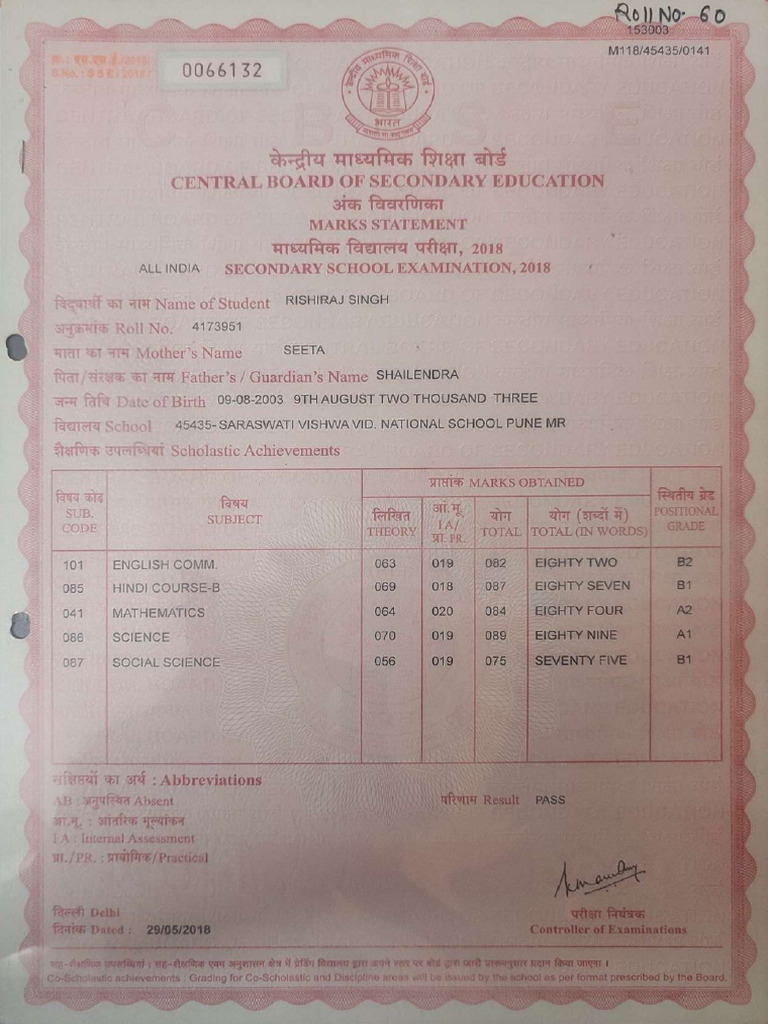 12 TH Marksheet-2 | PDF