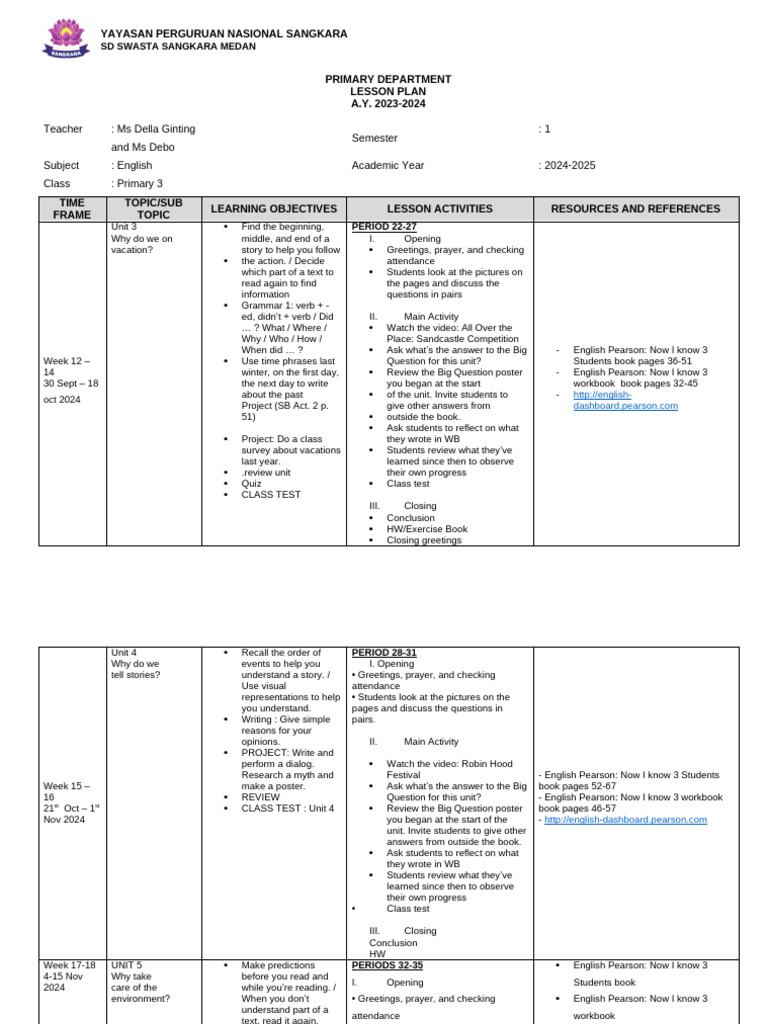 Primary 3 English Lesson Plan 2023-2024 | PDF | Cognition | Human ...