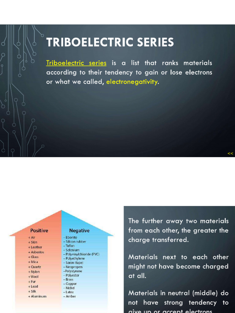 Physics 2: Triboelectric Effect and Some History | PDF