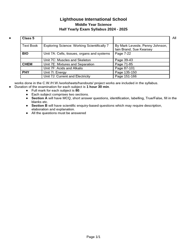 Science 5 HYE Syllabus 2024-2025 | PDF