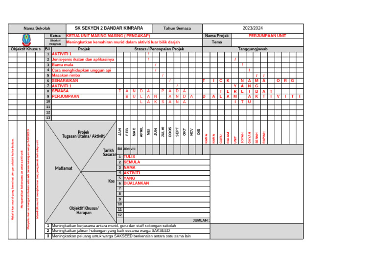 Contoh Oppm Unit | PDF