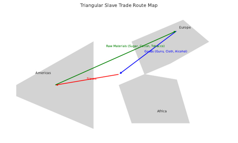 Triangular Slave Trade Map | PDF