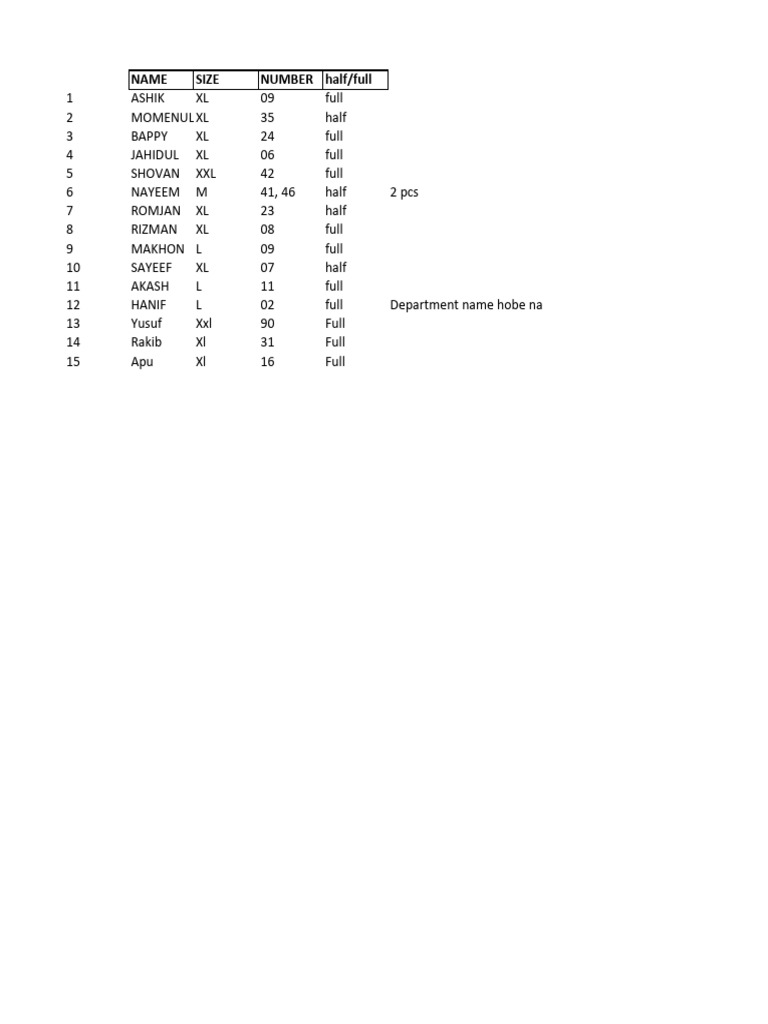 Jersey Size Distribution List | PDF