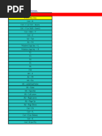 Acer Laptop Keyboard Shortcuts | PDF | System Software | Microsoft Windows