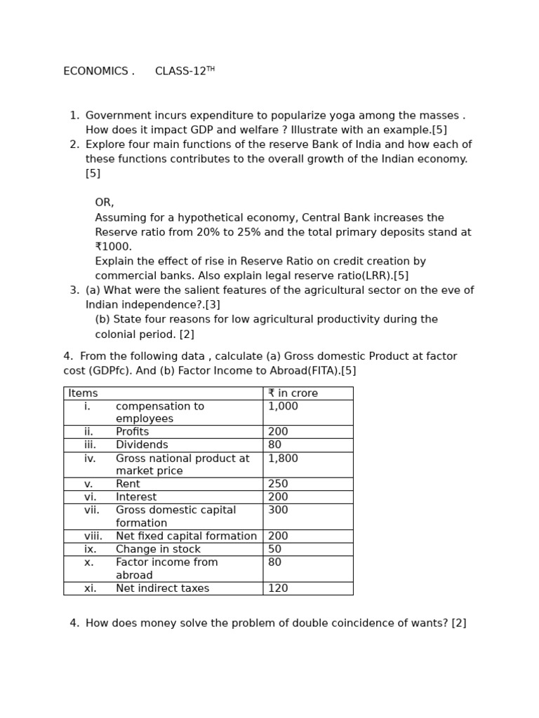 Unit Test 2 Class 12th | PDF