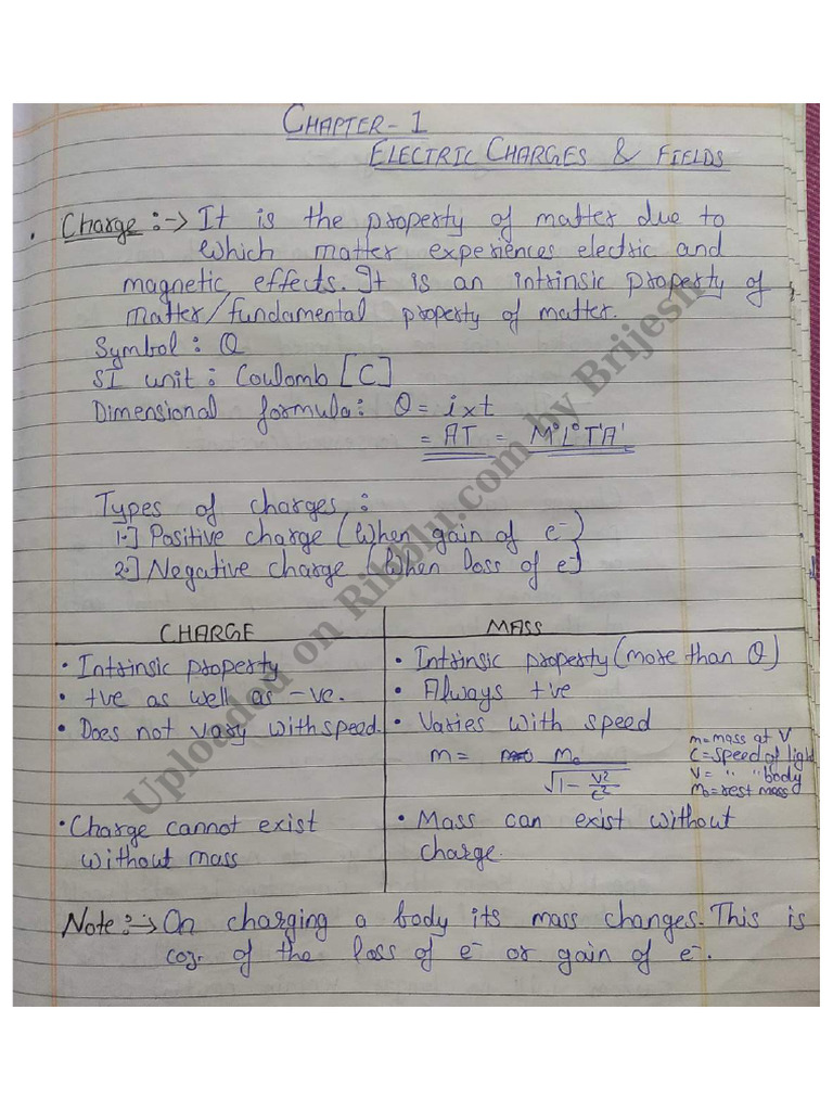 Handwritten Notes of Electrostatic Class 12 Physics Chapter 1 | PDF