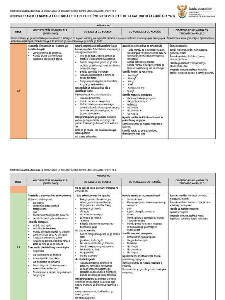 Sepedi Grade 4 Teaching Plan | PDF