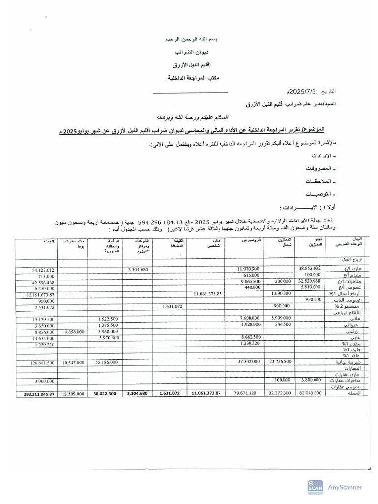 AnyScanner 07 20 2025 | PDF
