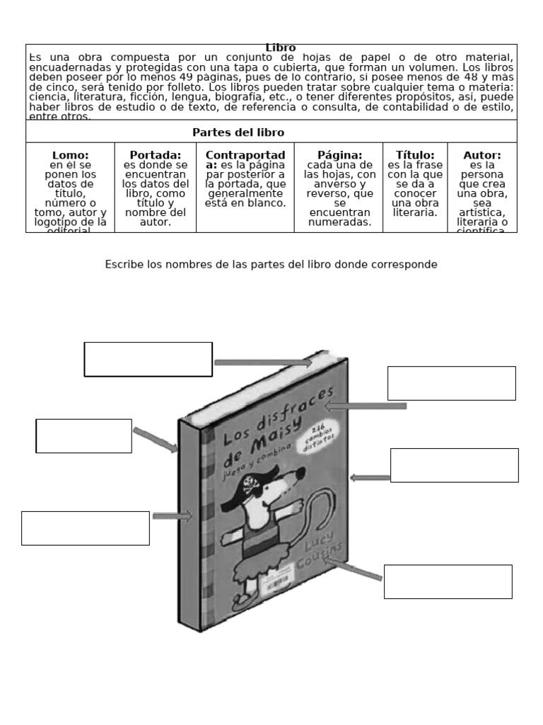 El libro y sus partes | PDF