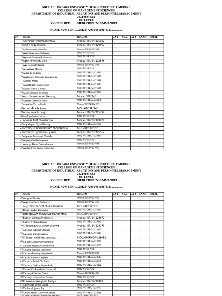 Bubu Class List | PDF
