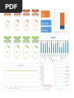 FTT Calculation Method FTT Points Targets | PDF