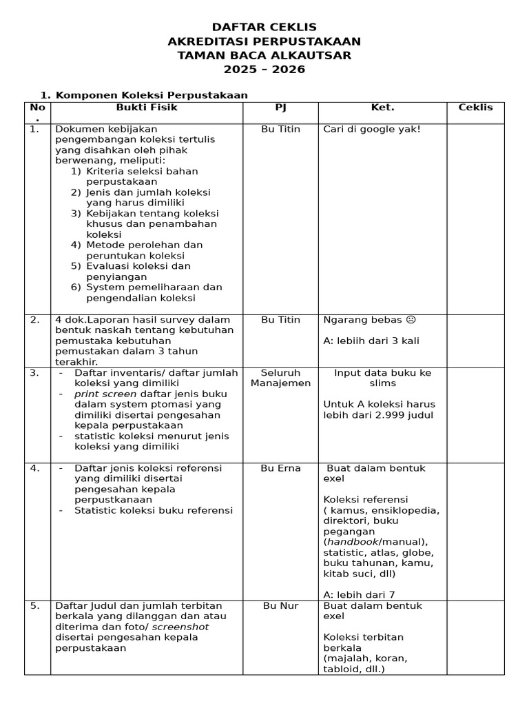 Daftar Ceklis Bukti Fisik Akreditasi Perpustakaan Alkautsar | PDF