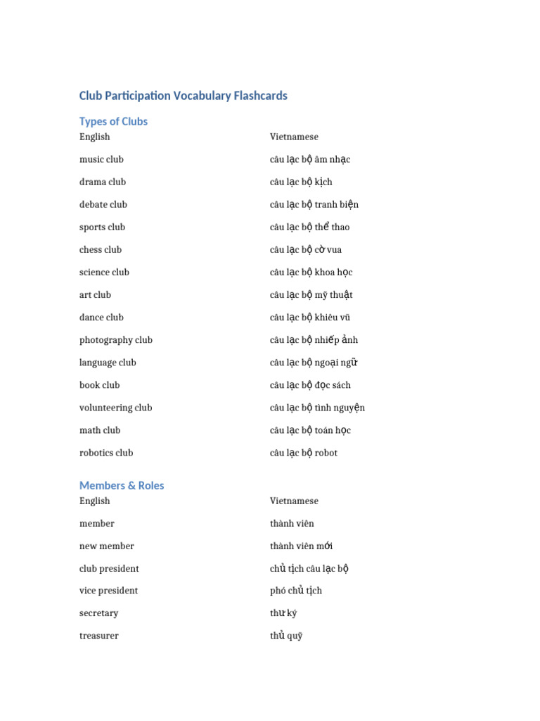 Club Vocabulary Flashcards | PDF