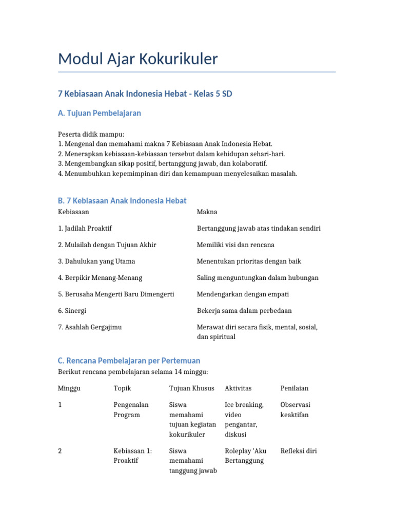Modul Kokurikuler 7 Kebiasaan Kelas 5 | PDF