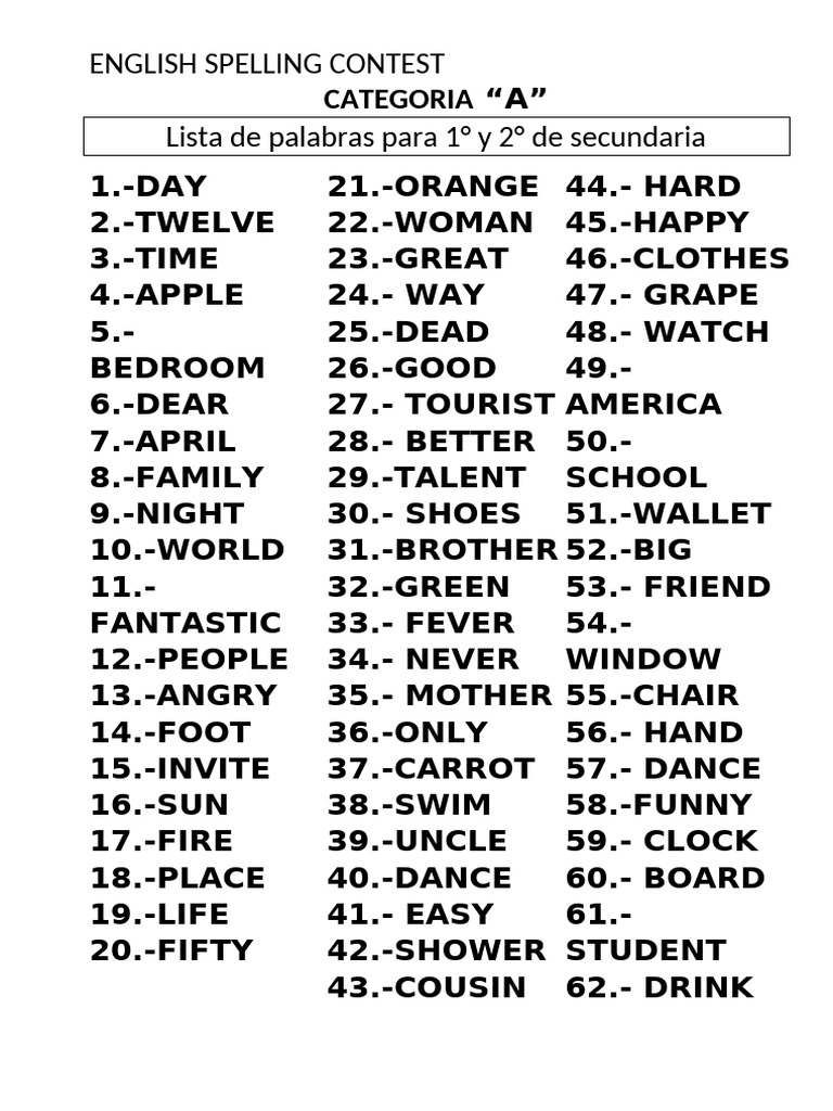 English Spelling Contest Words List | PDF