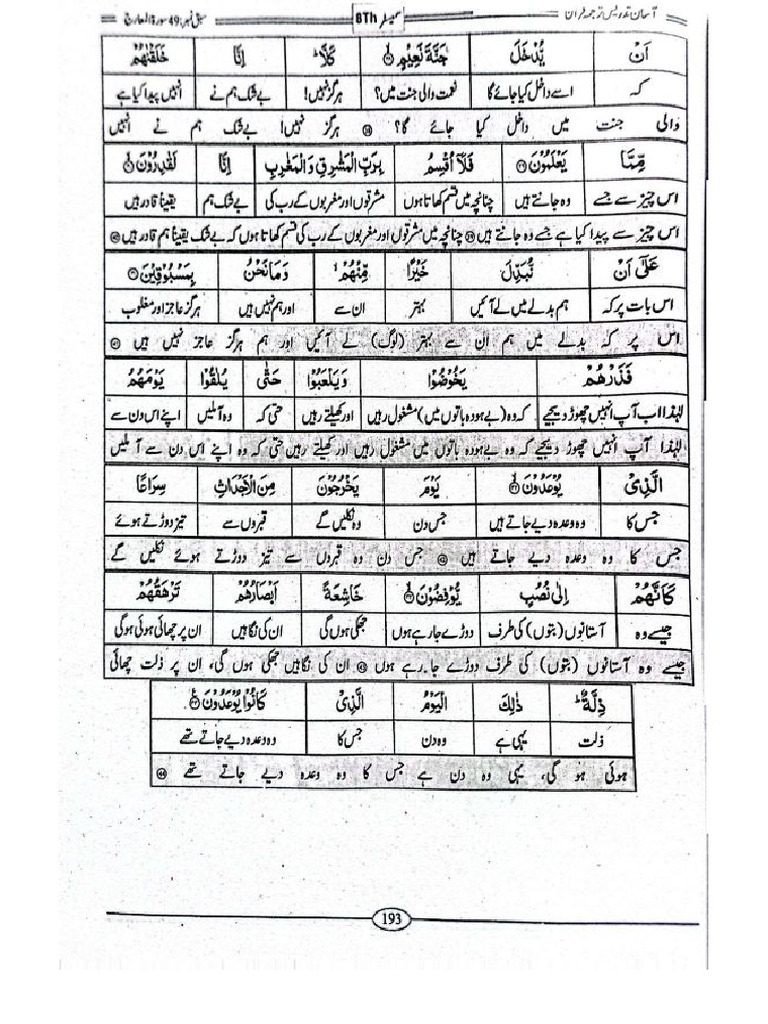 Day 9 Preparation of Quran Exam | PDF
