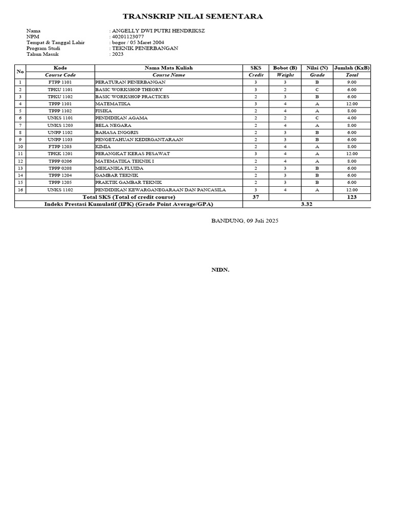 Cetak Transkrip 40201123077 | PDF
