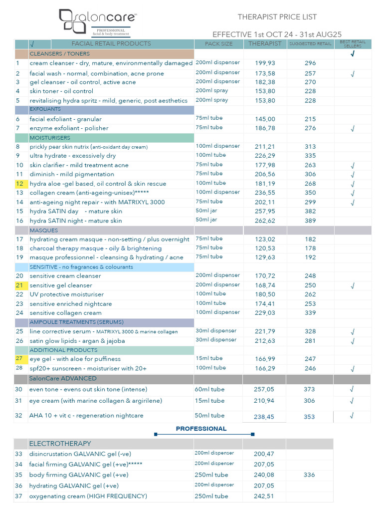 THERAPIST PRICE LIST LLHD 24-25 .Pages | PDF | Skin | Cosmetics