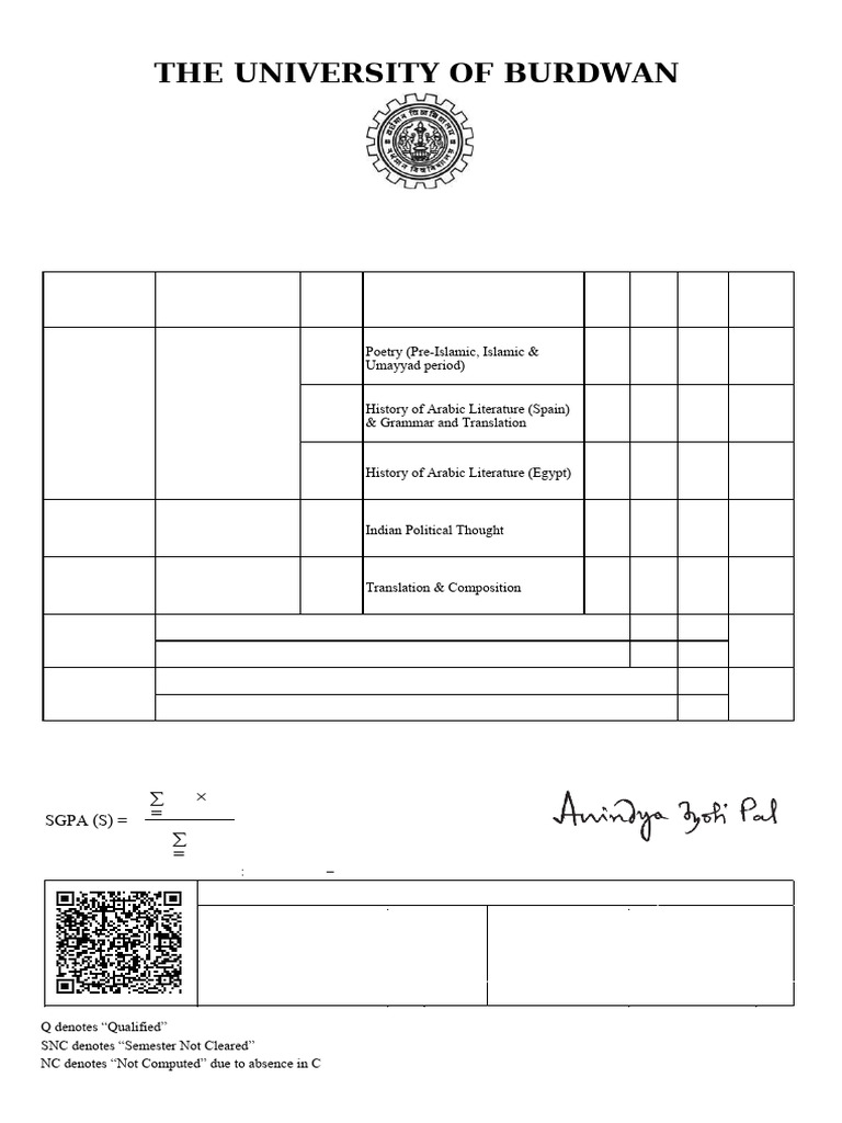 BAH SEM III Result 2023 Compressed | PDF | Arabic | Percentage