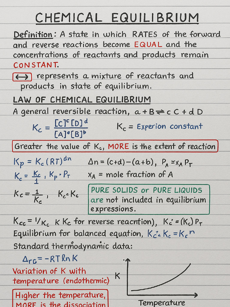 Chemical Equilibrium Notes | PDF