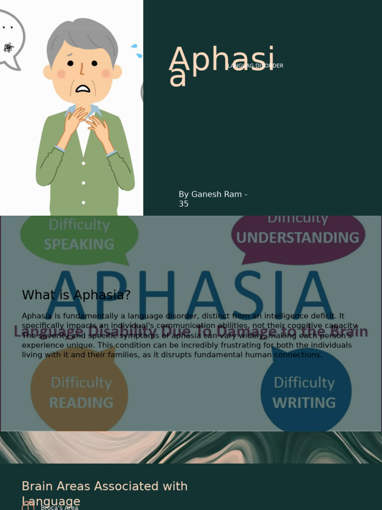 Aphasia - PPTX 20250625 223647 0000 | PDF | Aphasia | Speech