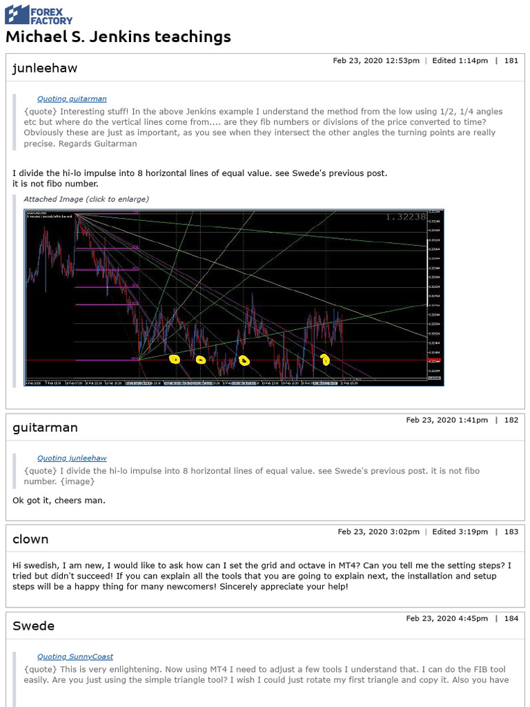 Michael S. Jenkins Teachings - Page 10 - Forex Factory | PDF | Moving ...