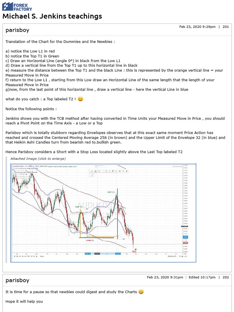Jenkins Method for Forex Trading | PDF