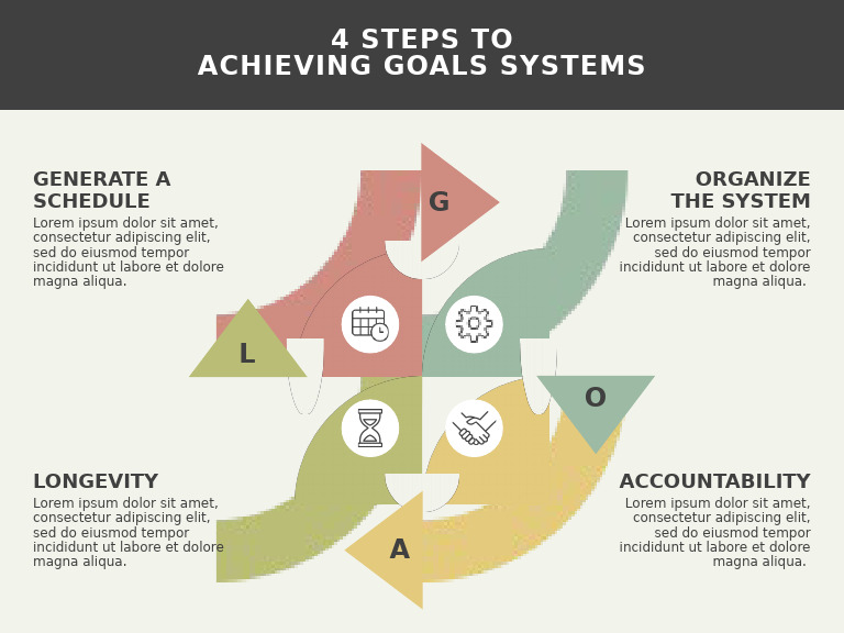 Soft Green Minimalist 4 Steps To Achieving Goals Systems Graph | PDF