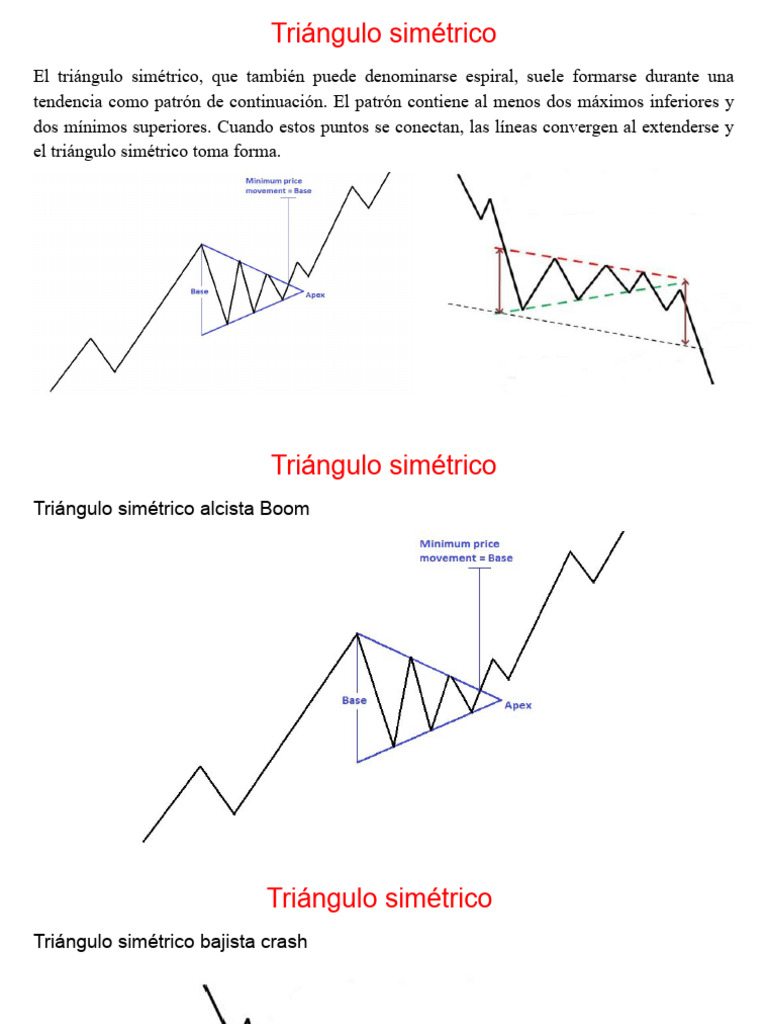 Triangulo Simetrico | PDF