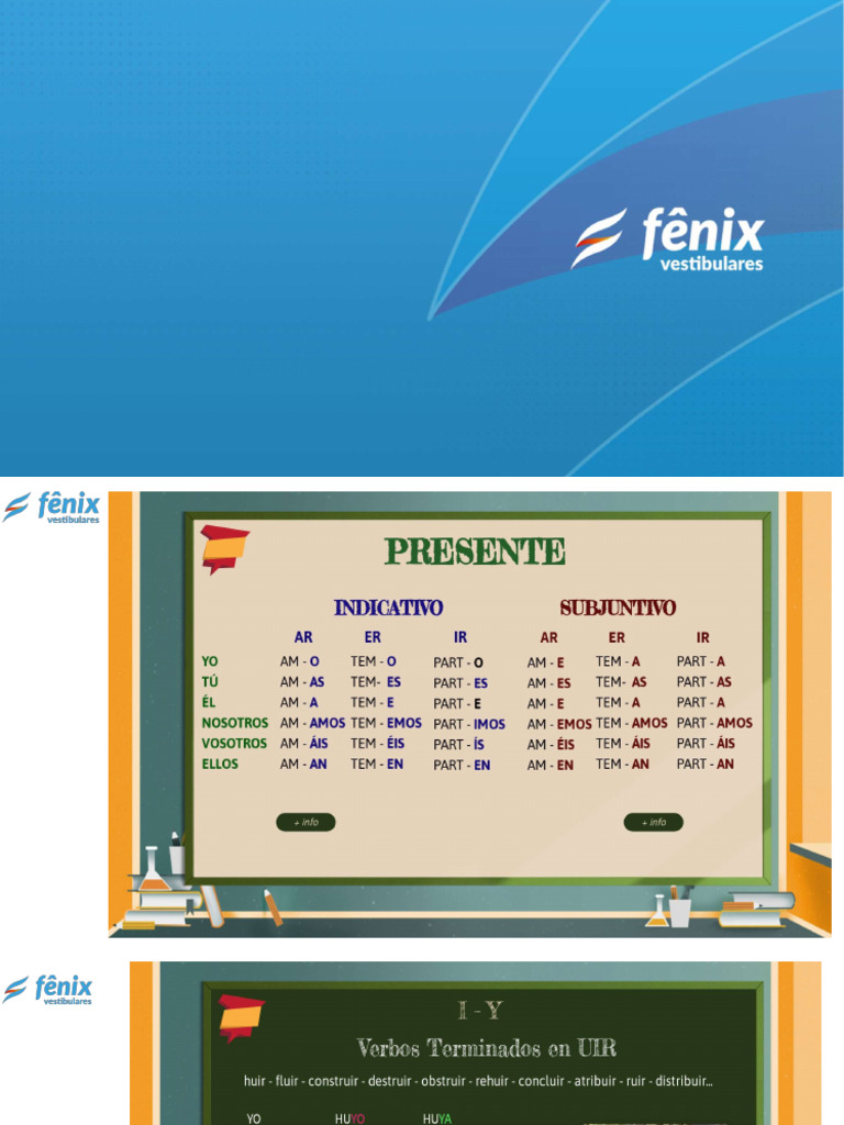 Presente - Irregularidades Consonánticas Fenix | PDF