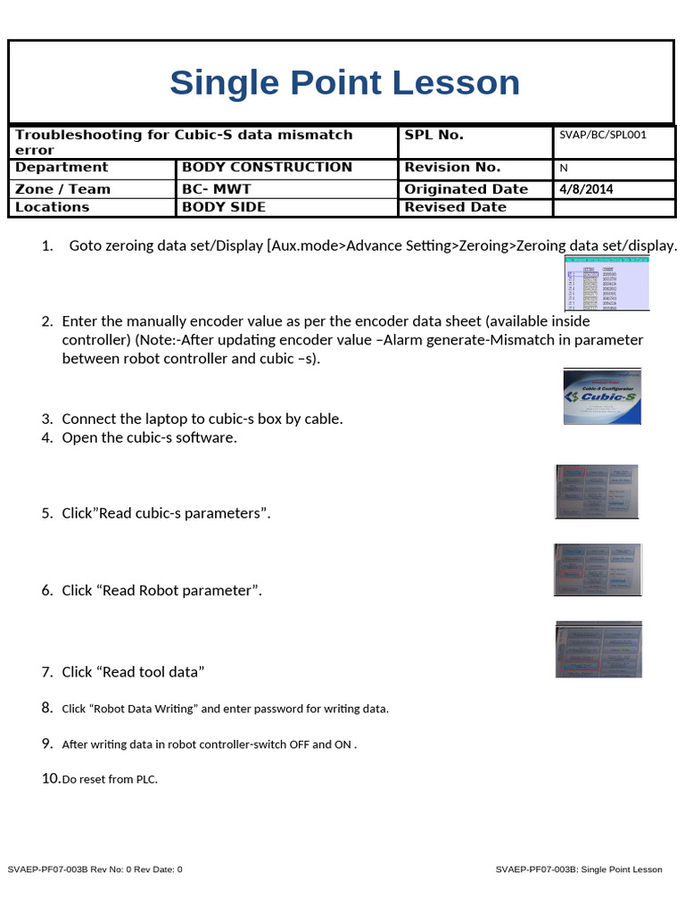 SPL001 Troubleshooting For Cubic-S Data Mismatch Error | PDF | Chess ...