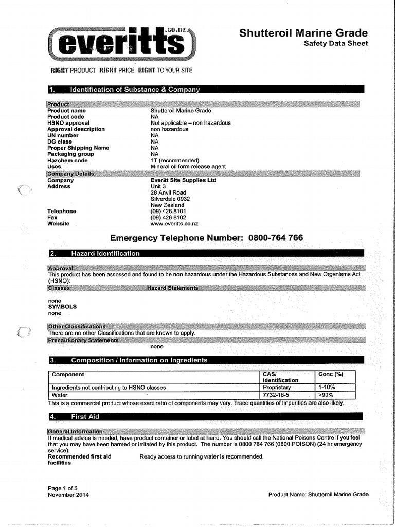 Shutter Release Agent | PDF
