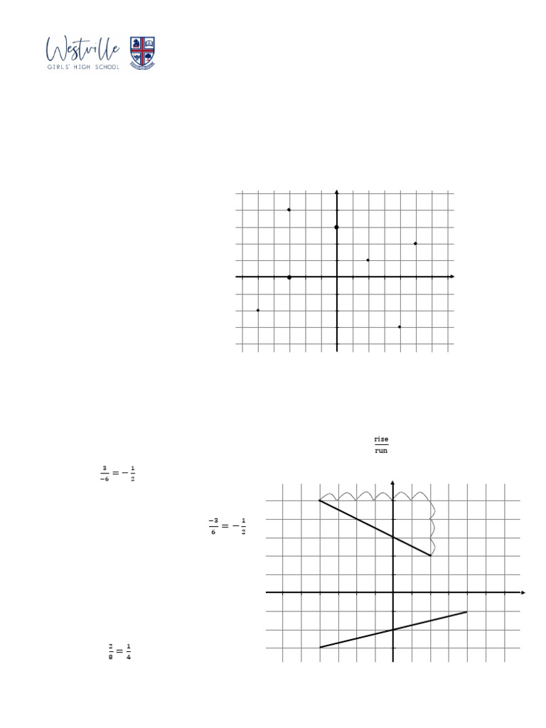 7notes Analytical Geometry | PDF | Slope | Line (Geometry)