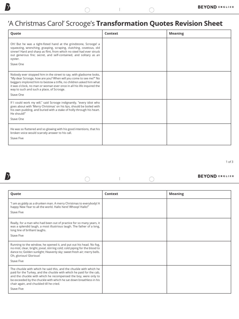 T4 E 163 A Christmas Carol Quotes Revision Sheet Scrooges ...