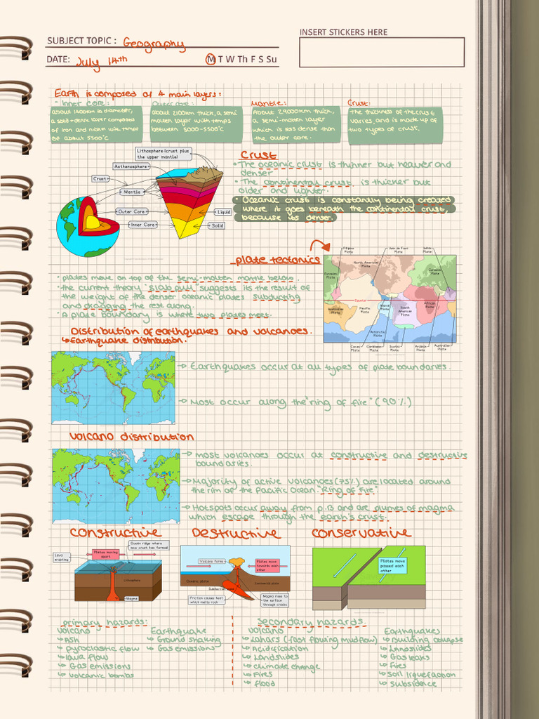 Tectonic Hazards and Responses | PDF | Volcano | Plate Tectonics