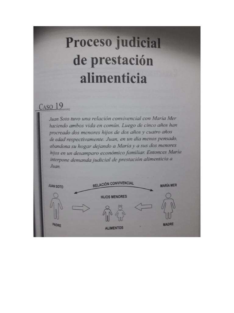 Caso A Resolver en Aula | PDF