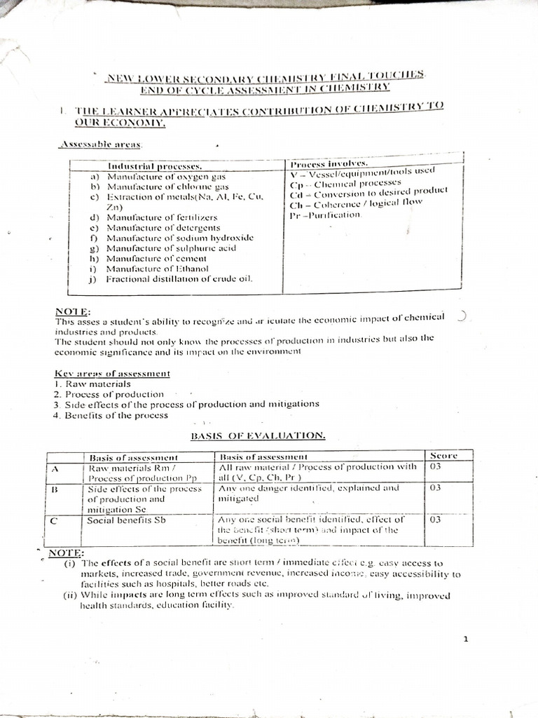 Chemistry Seminar 2025 CBC Uganda New Curriculum | PDF