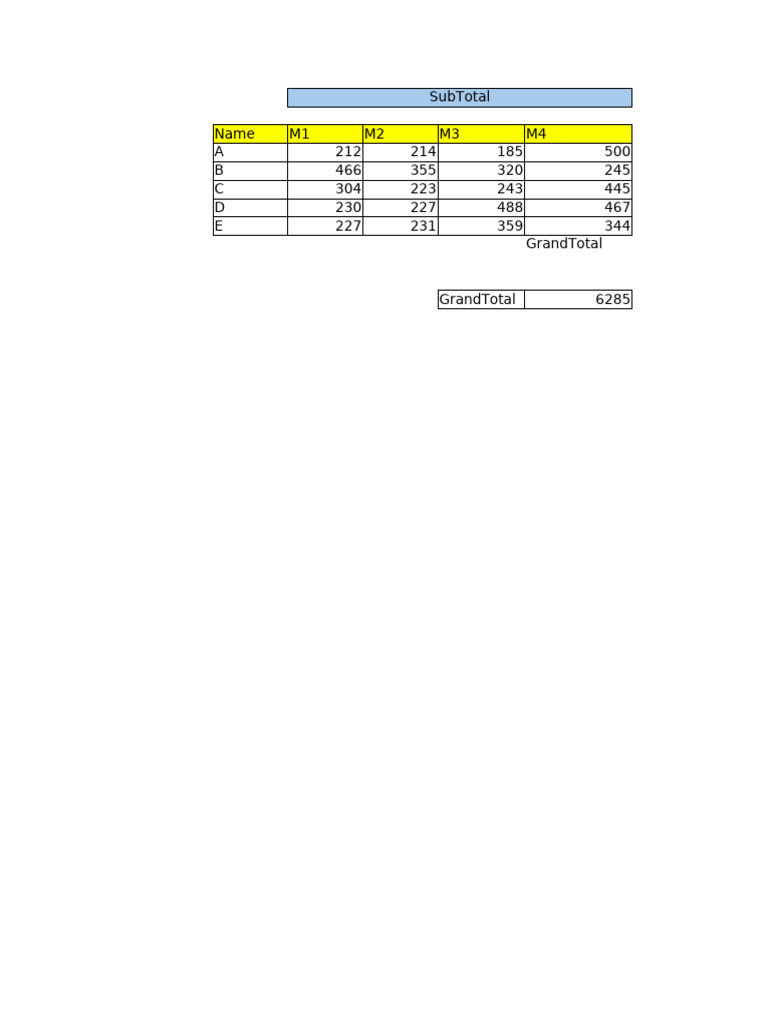 1752907209-Excel Practice Workbook | PDF | Computing | Personal Computers