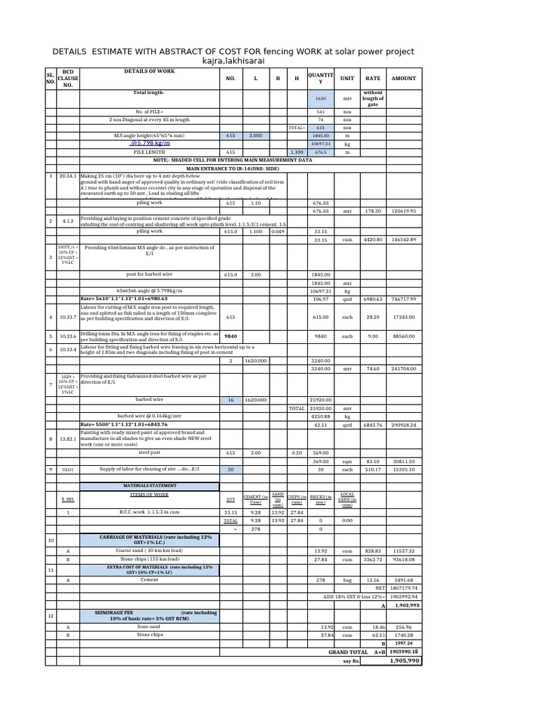 Forwading of The Fencing Work Related To Fencing Work | PDF | Deep ...