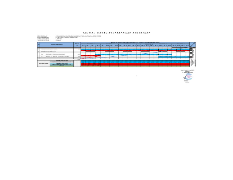 Progres Bulan Ke I | PDF