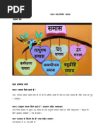 Class 9 Hindi - Anusvar Aur Anunasik Worksheet | PDF