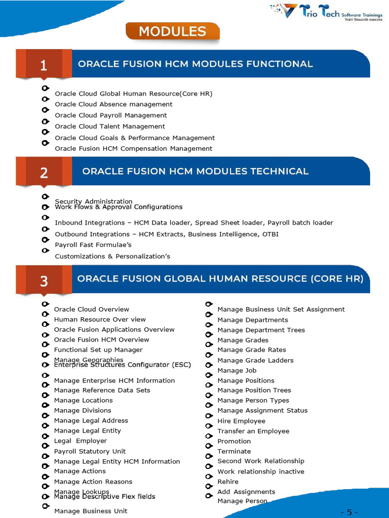 TrioTech Oracle Fusion HCM Course Modules | PDF | Human Resource ...
