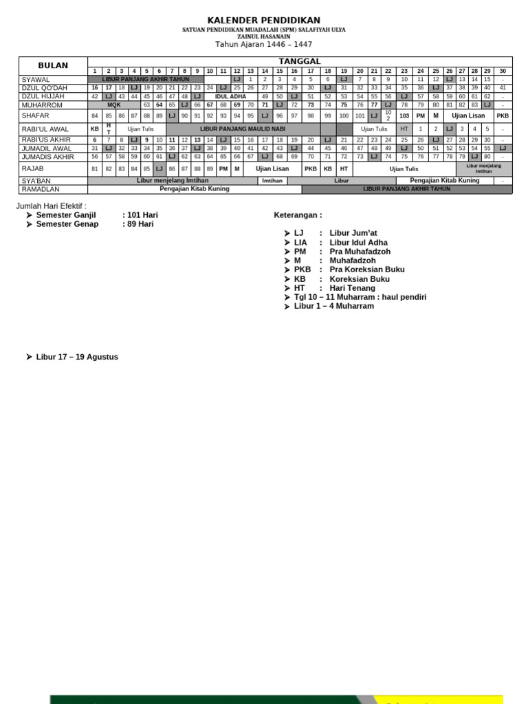Kalender Pendidikan | PDF