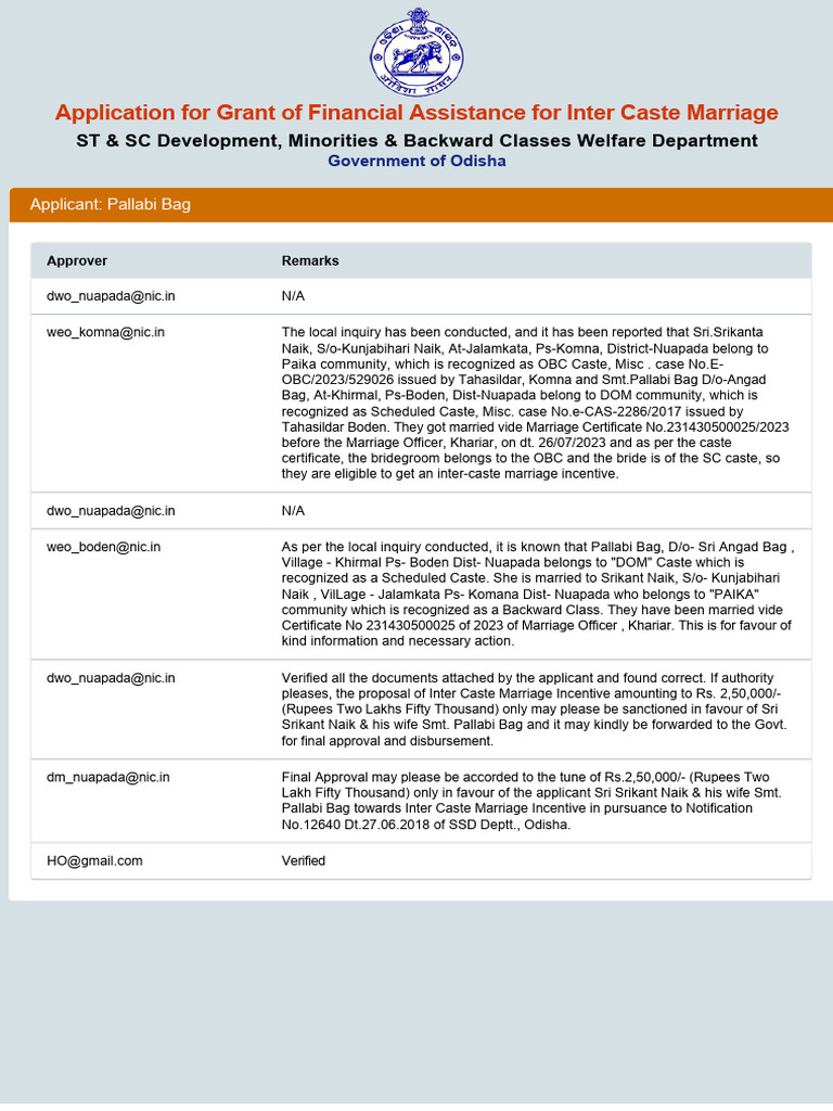 Inter Caste Marriage Grant Application | PDF | Affirmative Action ...
