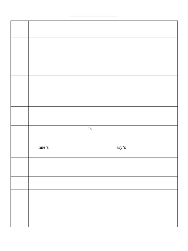 PD Maps 2031 List For MRC | PDF