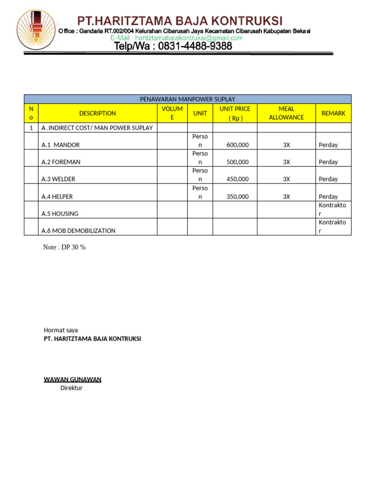 Penawaran Manpower | PDF